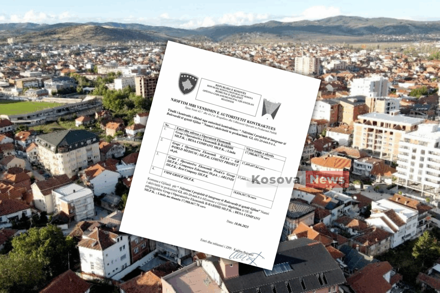 Komuna e Gjilanit nënshkruan kontratë 17.9 milionëshe për ndërtimin e ...